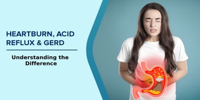 Acid Reflux vs Heartburn vs GERD | Dr. Bhushan in Bangalore